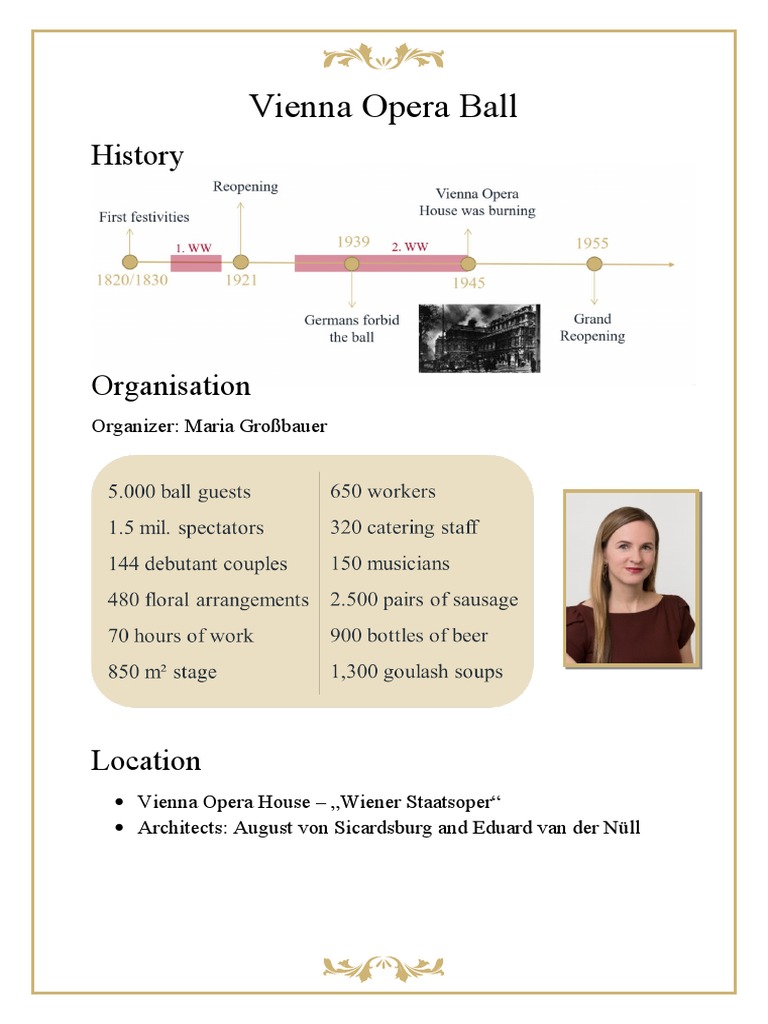 Handout Opera Ball | PDF