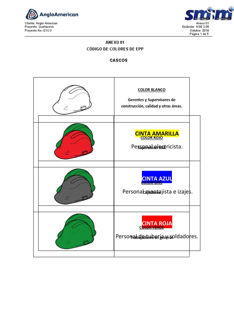 2.05 Anexo 01 - Código de Colores de EPP | PDF | Color | Ligero