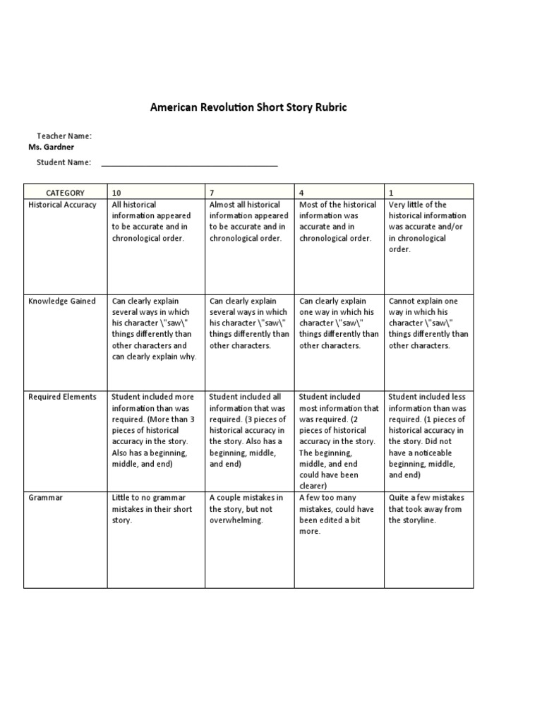 American Revolution Short Story Rubric | PDF | Learning | Cognition