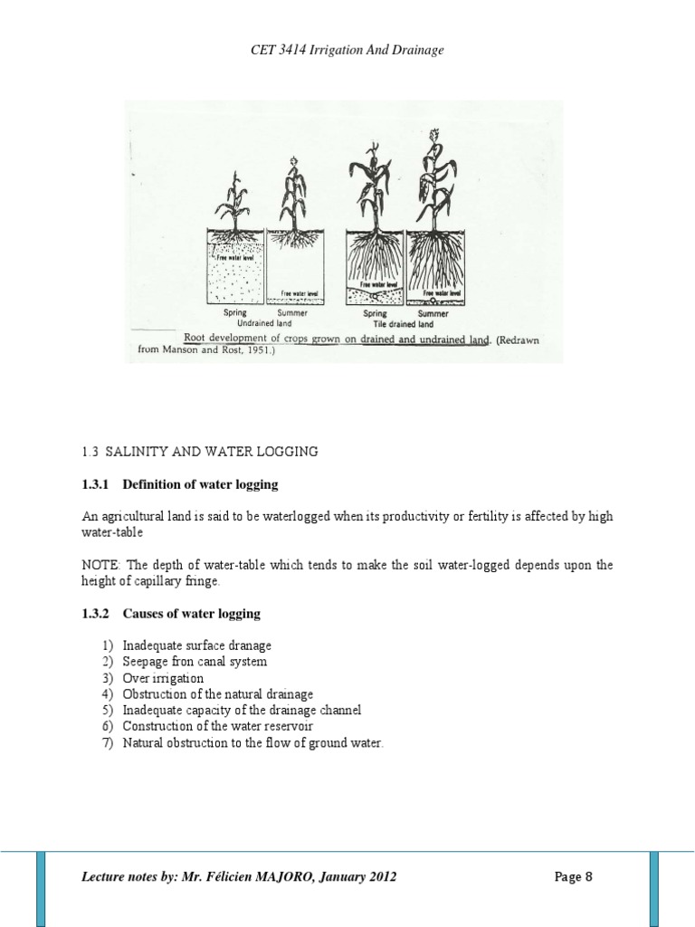 Understanding Water Logging in Irrigation | PDF | Home & Garden ...