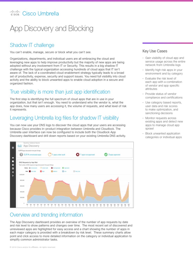 Umbrella App Discovery and Blocking PDF | PDF | Cloud Computing | Cisco ...