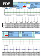 ENGAA Score Conversion 2016 2017 2018 2019 | PDF