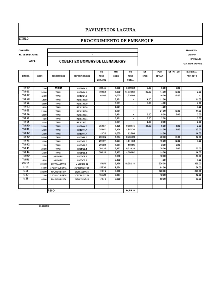 Lista de Embarques 5 Mayo | PDF | Ingeniería mecánica | Materiales de ...