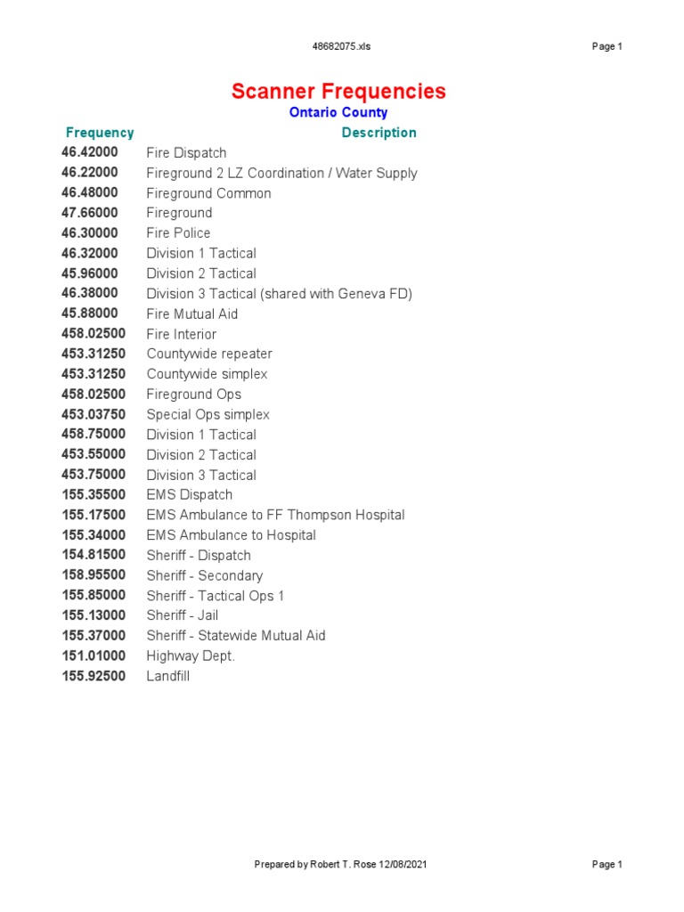 Scanner Frequencies: Frequency Description | PDF | Emergency Medical ...
