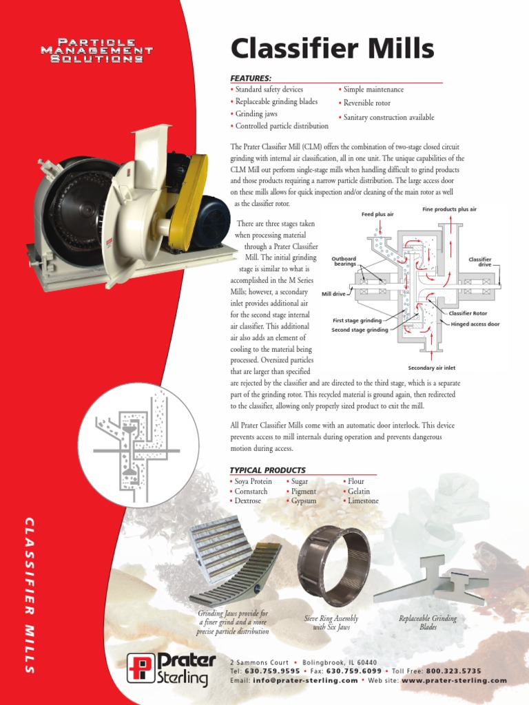 A Detailed Explanation of the Prater Classifier Mill and its Unique ...