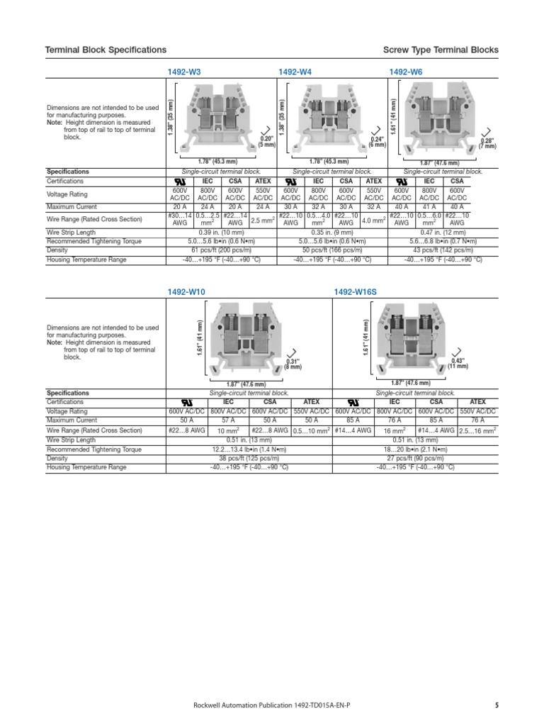 Terminal Block Specifications Screw Type Terminal Blocks | Download ...