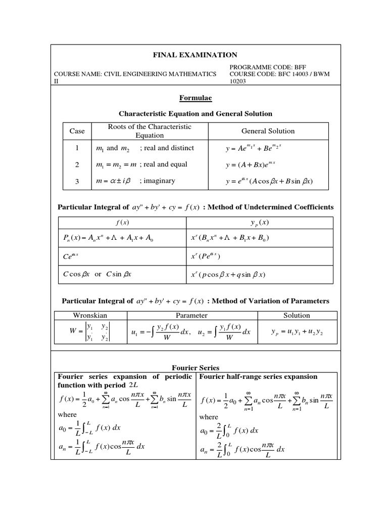 Formula | PDF | Analysis | Theoretical Physics