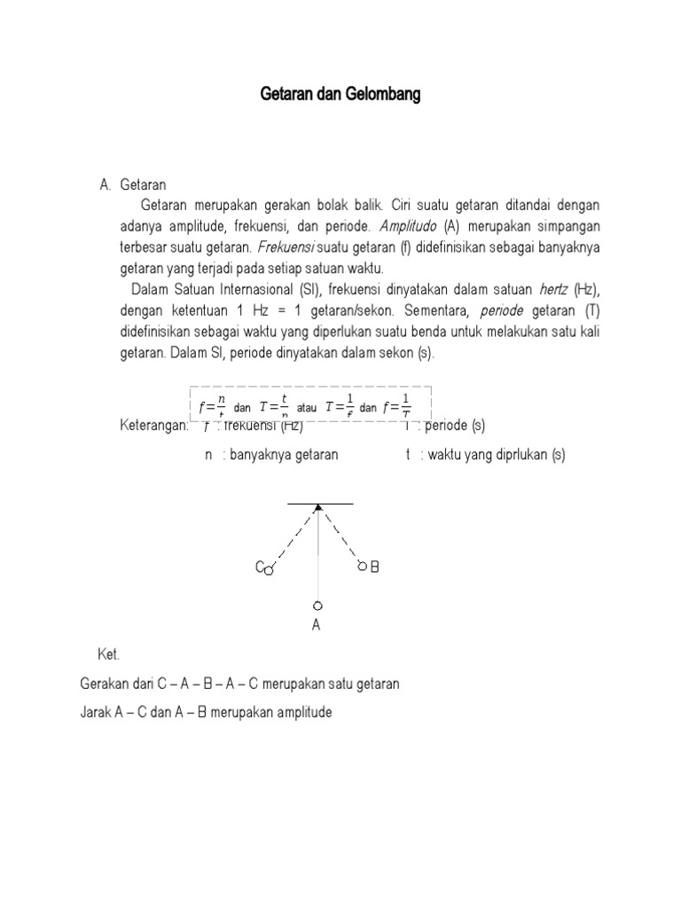 Getaran dan Gelombang: Konsep Dasar | PDF