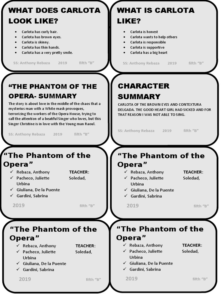 "The Phantom of The Opera-Summary | PDF | The Phantom Of The Opera | Opera