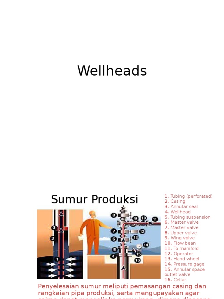 Wellhead For Oil and Gas PDF | PDF | Casing (Borehole) | Pipe (Fluid ...