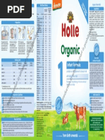 Formula Fortification Reference Guide | PDF