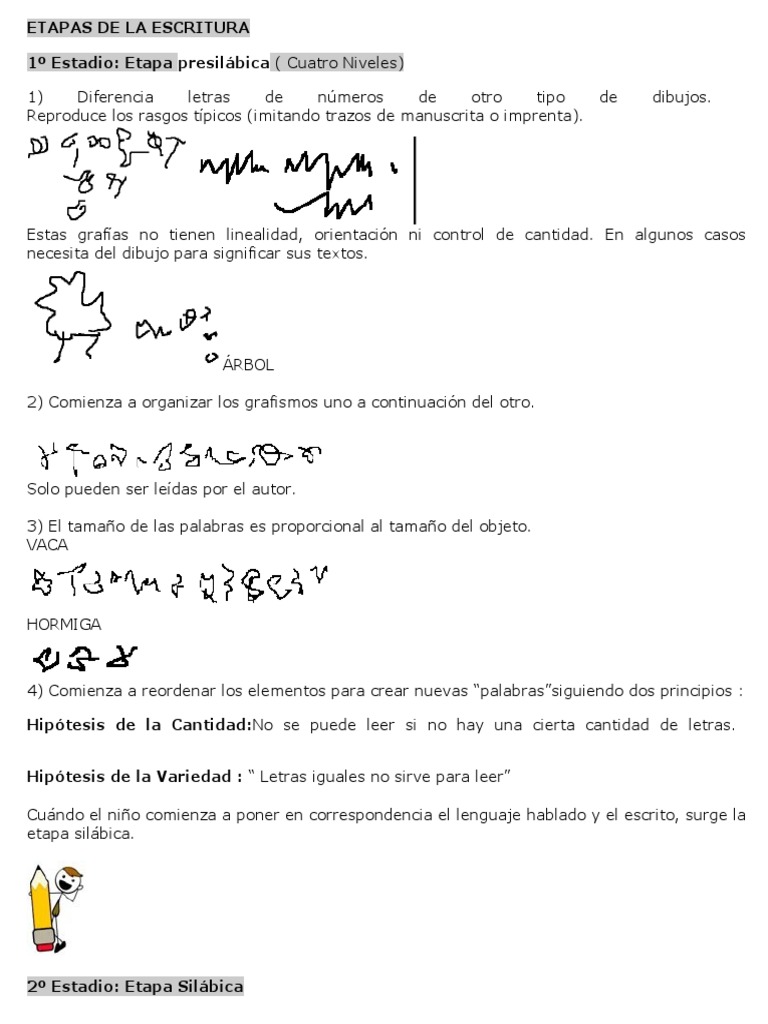 Fases O Etapas De La Escritura – DIKAZK