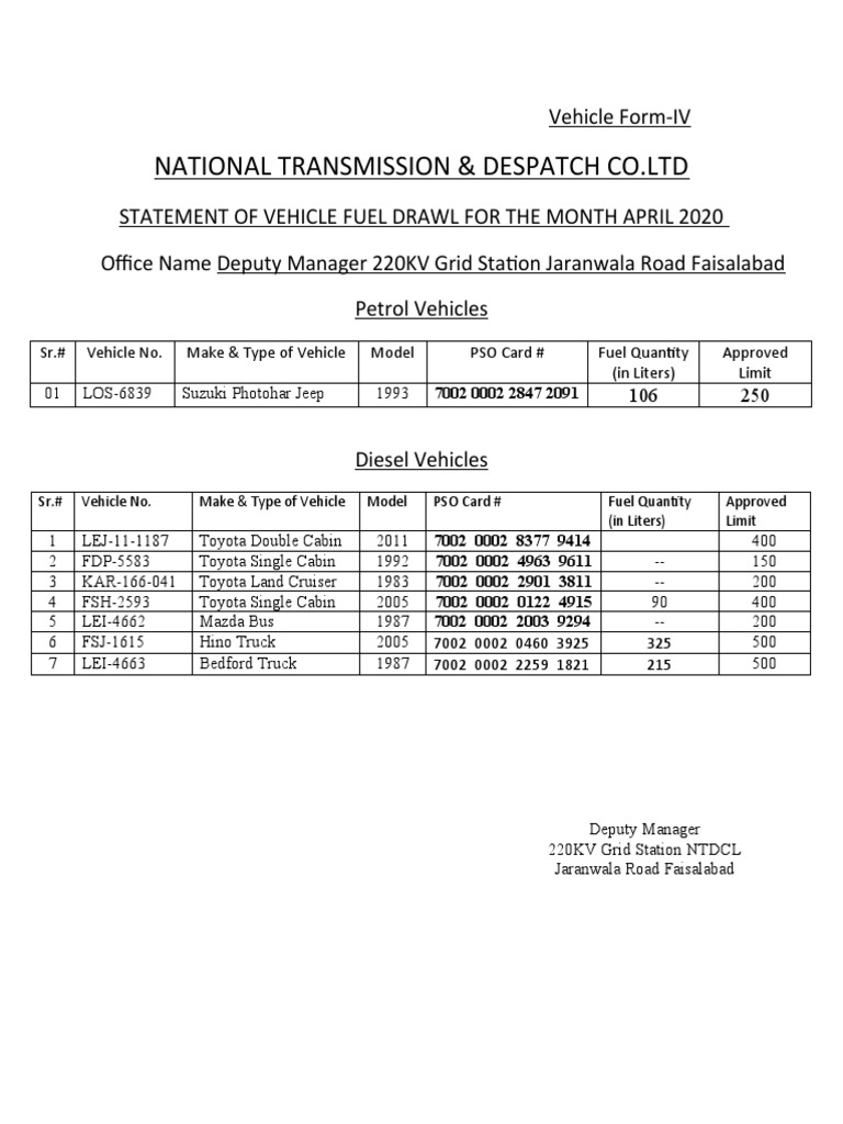 National Transmission & Despatch Co - LTD: Vehicle Form-IV | PDF