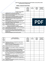 Grade 4 All Subjects | PDF