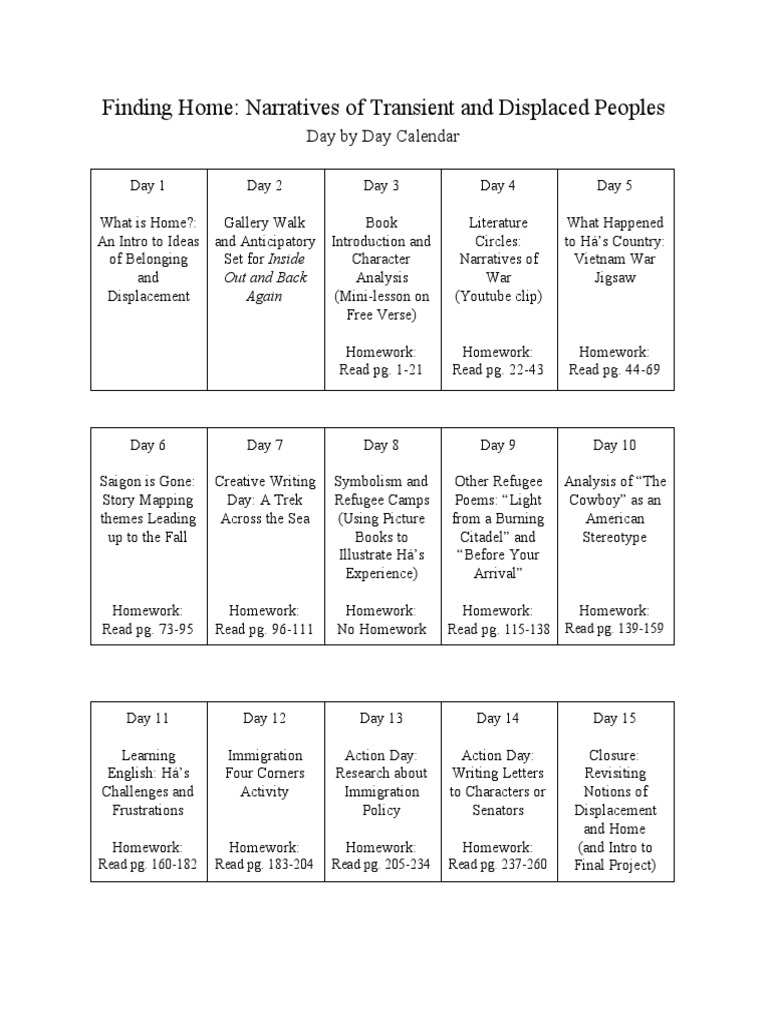Inside Out Back Again Unit | Download Free PDF | Poetry | Writers