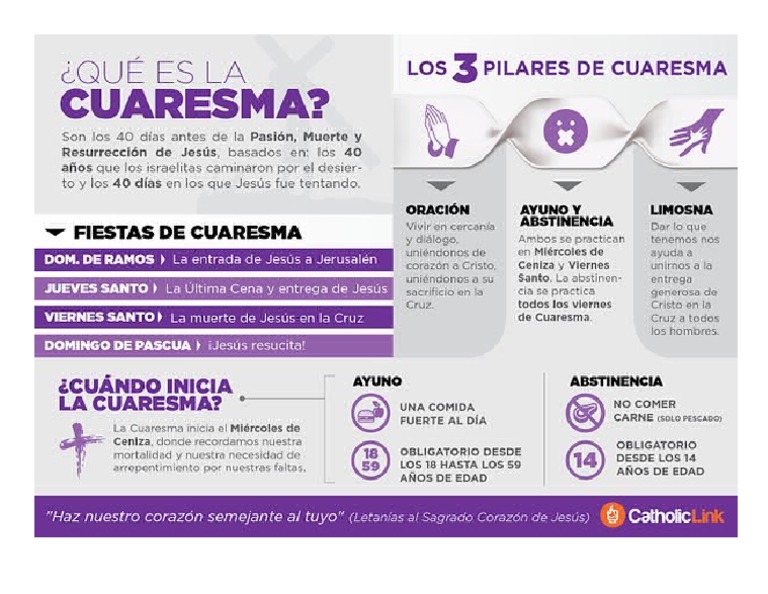 Tres Pilares de La Cuaresma | PDF