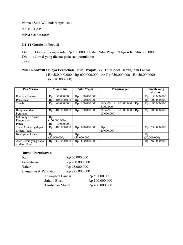 Contoh Perhitungan Goodwill Negatif | PDF