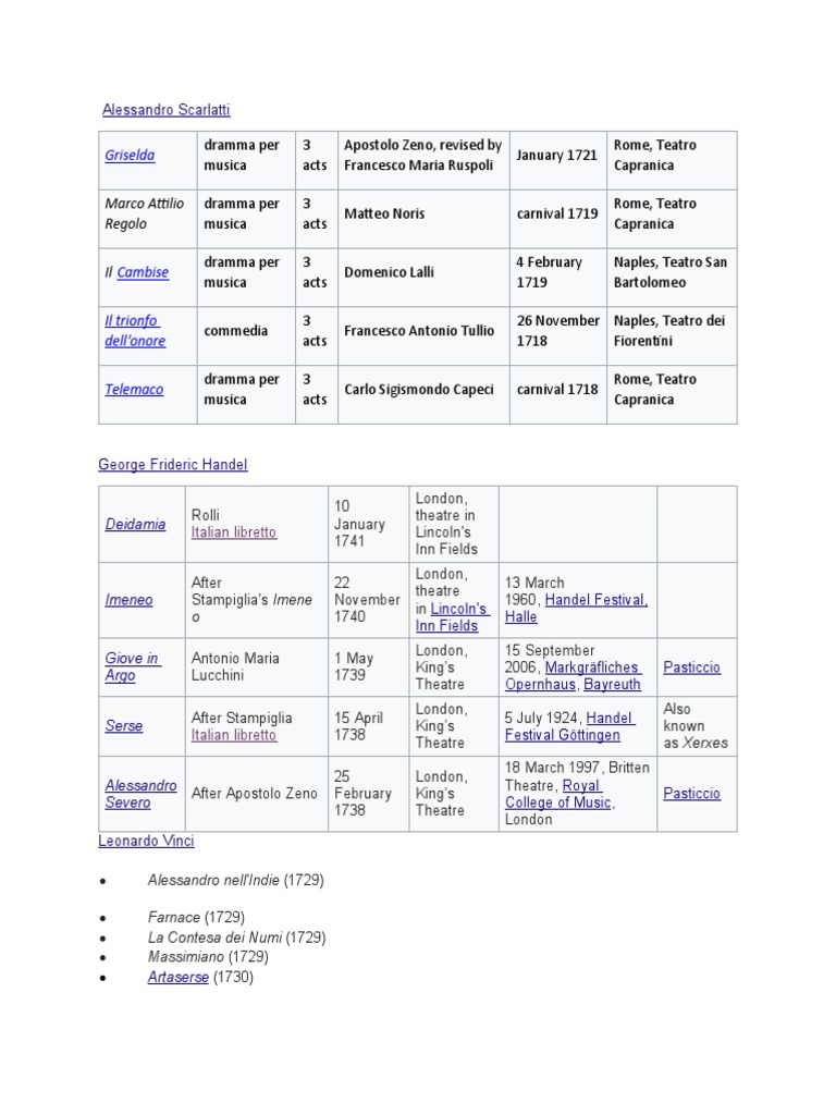 Opera Seria Composers | PDF | Opera | Vocal Music