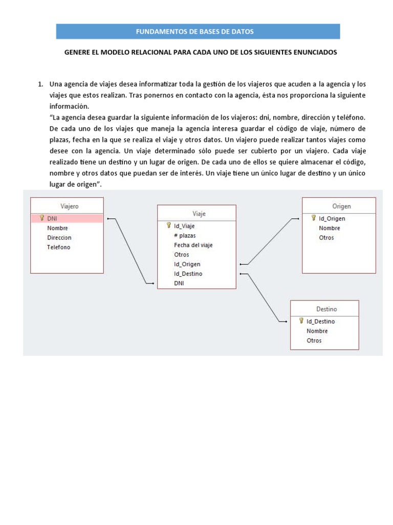 Ejercicios Modelo-Relacional | PDF
