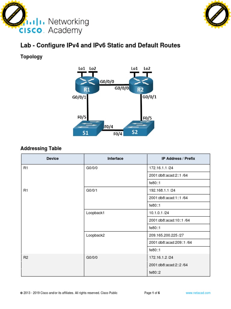 15.6.2 Form PDF | PDF | I Pv6 | Ip Address