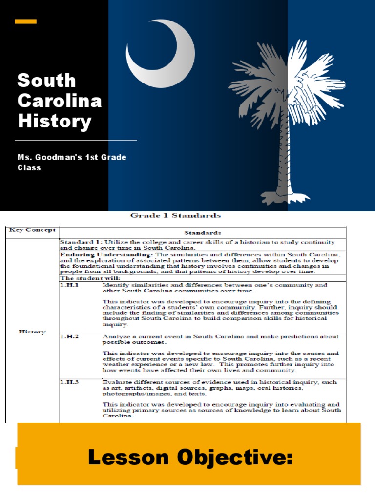 Unit 4 Mastery | PDF | Southern United States | South Carolina