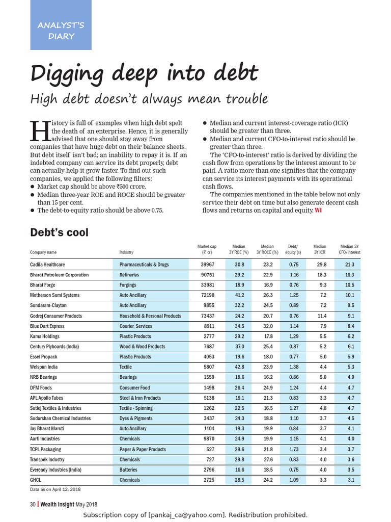 Digging Deep Into Debt: High Debt Doesn't Always Mean Trouble | PDF ...