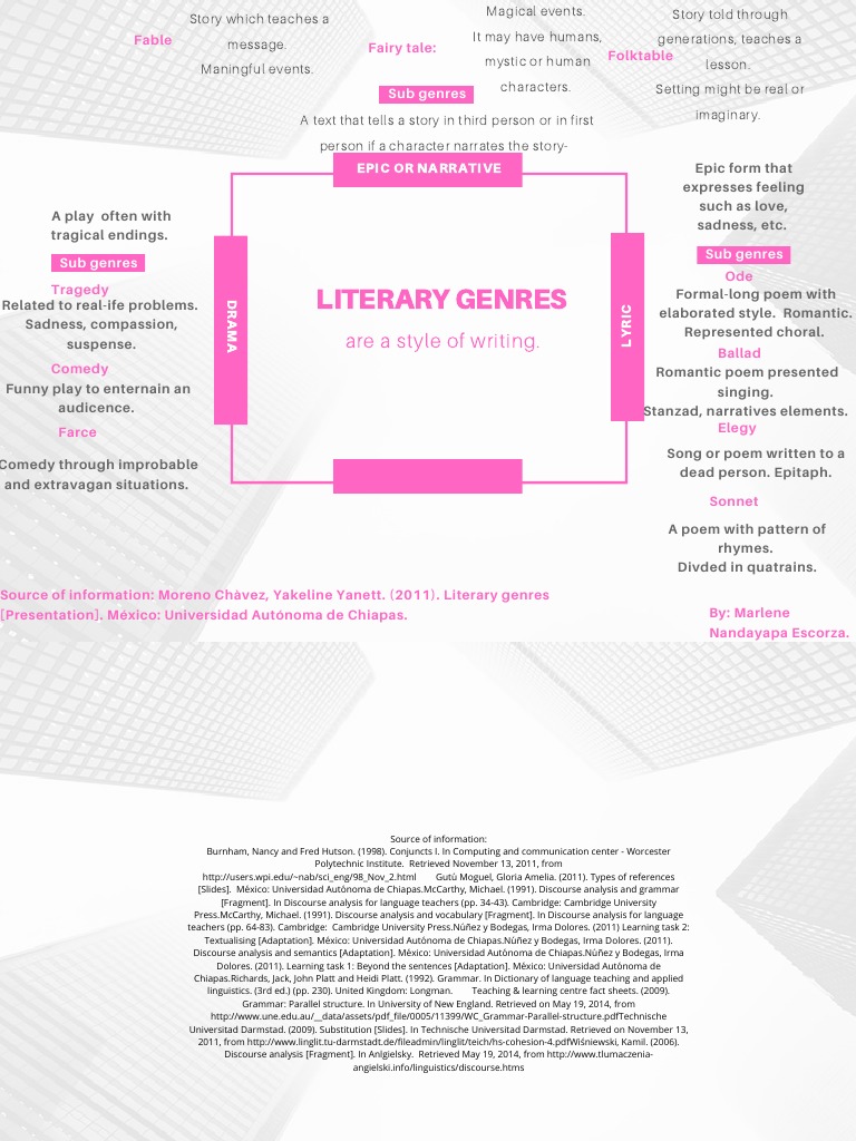 Magical storytelling genres | PDF | Genre | Poetry