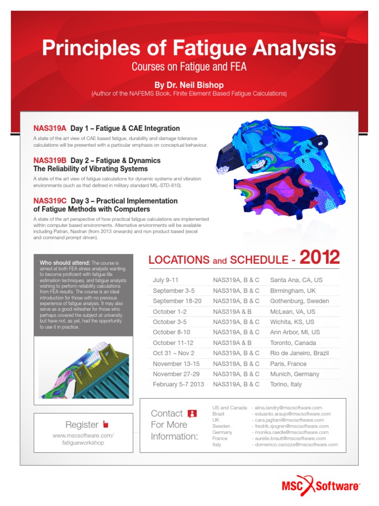 Principles of Fatigue Analysis - MSC Software | PDF | Fatigue (Material ...