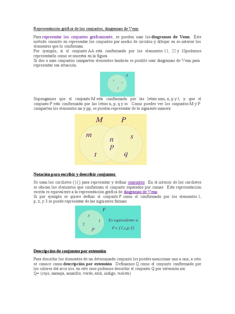 Representación Gráfica de Los Conjuntos (Taller) | Descargar gratis PDF ...