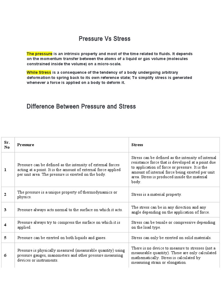 Pressure vs Stress: Key Differences Between These Mechanical Properties | PDF | Pressure ...