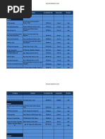 NMIS Licensing Guidelines for Meat Establishments | PDF | Audit ...
