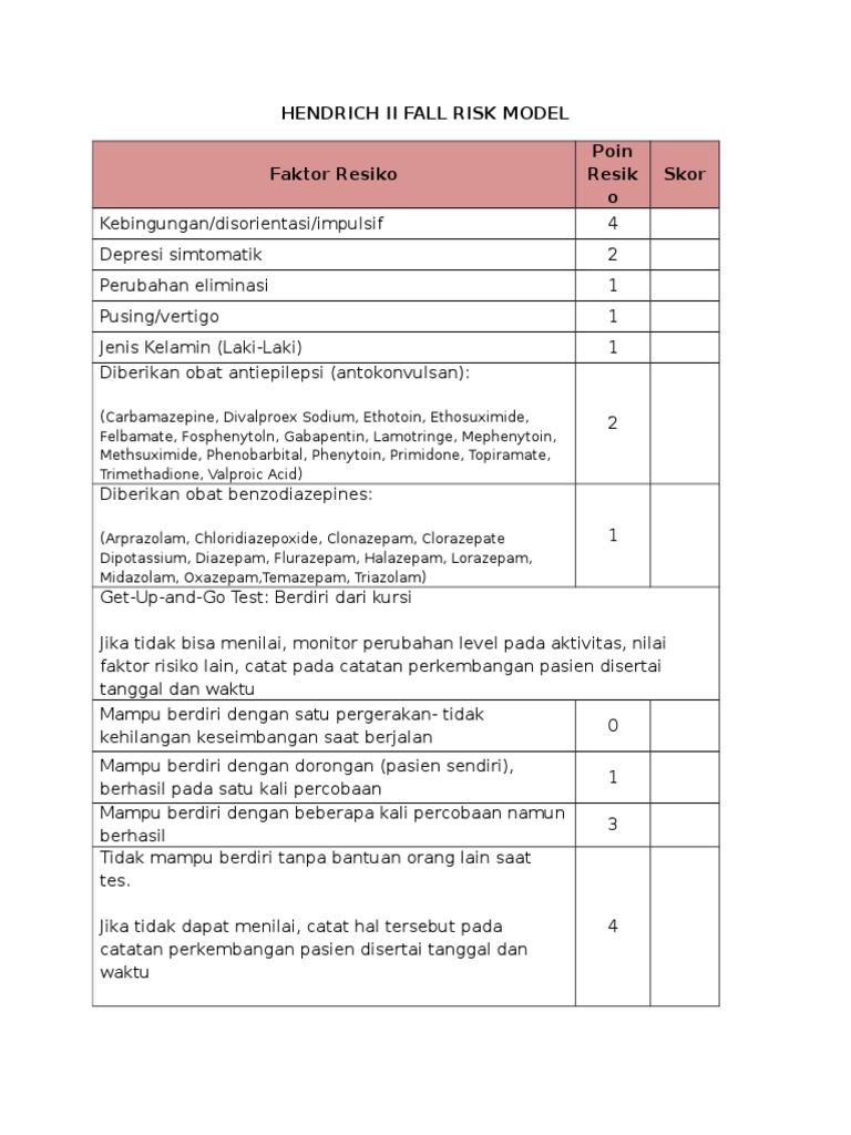 Hendrich II Fall Risk Model | PDF