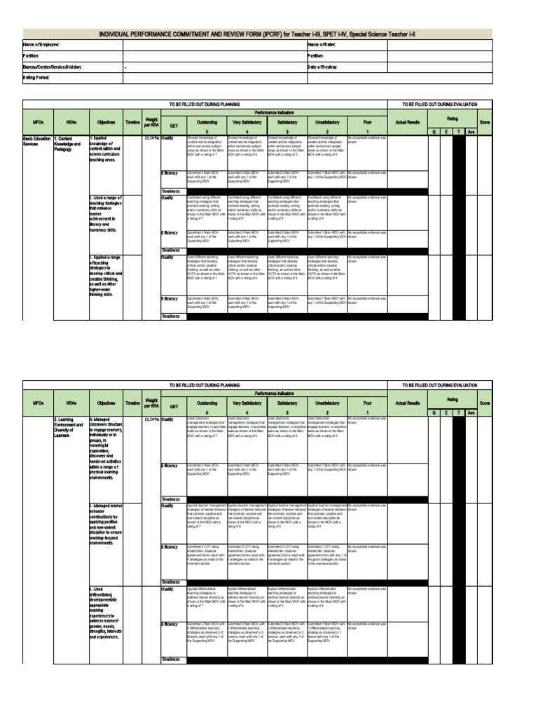 DepEd Prescribed IPCRF Parts 1-4 SY 2019-2020 | Differentiated ...