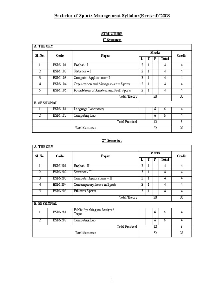Sports Management Syllabus Overview | PDF | Probability Distribution ...