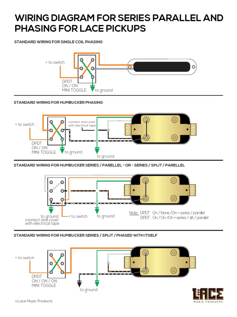 Wiring Diagram For Series Parallel and Phasing For Lace Pickups | PDF