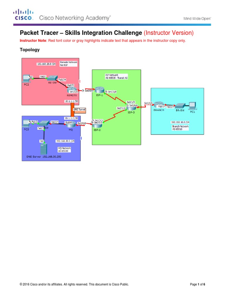 3.5.1.2 Packet Tracer - Skills Integration Challenge | PDF | Router (Computing) | Ip Address