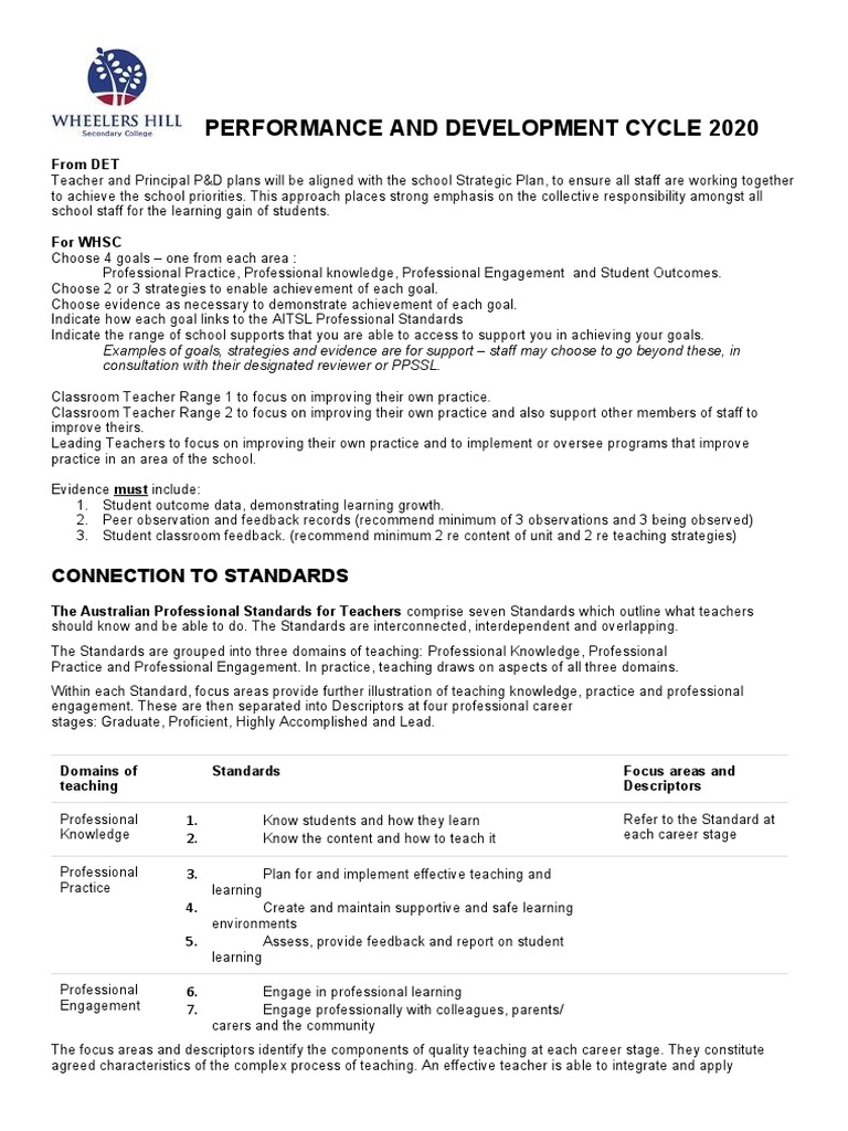 Performance and Development Cycle 2020: Connection To Standards | PDF ...