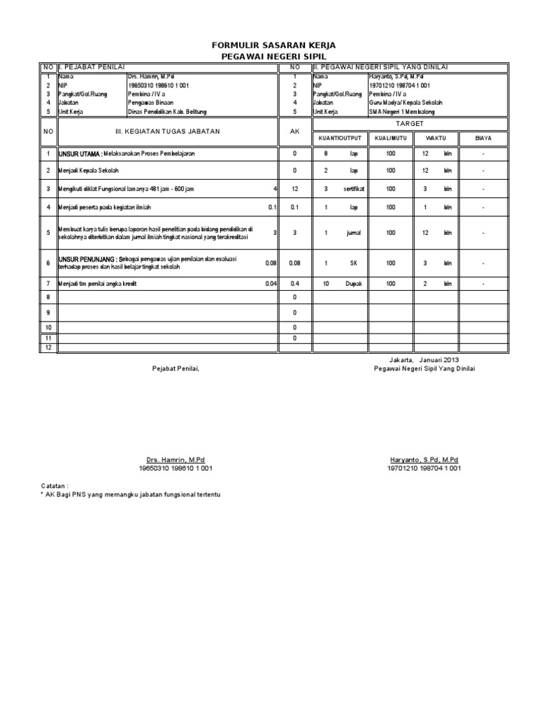 Contoh SKP Kepsek | PDF