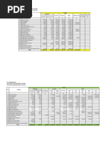 2014 Acel Rates: (Minimum Operation 8 Hrs. Per Day) | PDF | Truck ...