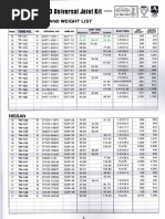 GMB CATALOGUE Universal Joint 2016 PDF | PDF | Motor Vehicle ...