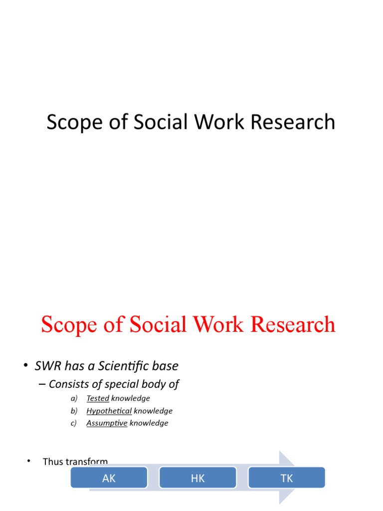 Scope and Importance of Social Work Research | PDF