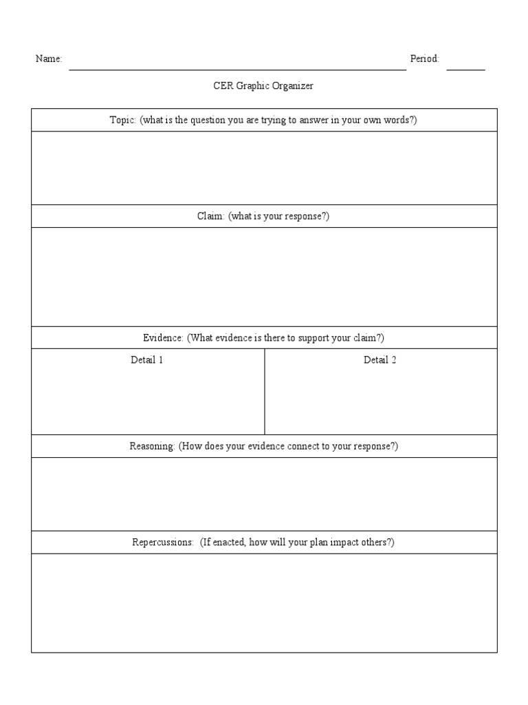 Cer Graphic Organizer | PDF