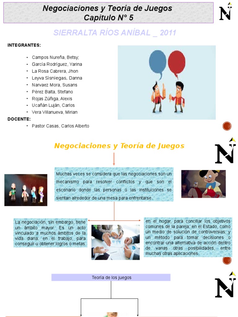 Resumen - Cap 5 Anibal Rios | PDF | Teoría de juego | Teoría