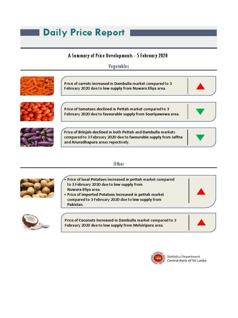 Price Report 20200205e | PDF | Foods | Cooking
