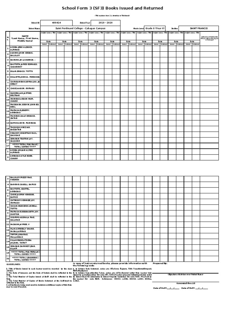 School Form 3 (SF3) Books Issued and Returned | PDF