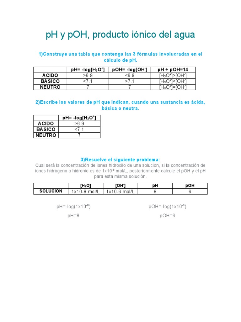 PH y pOH | PDF | Tecnología