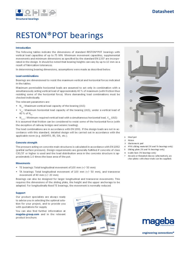DATASHEET RESTON POT CH de | PDF | Bearing (Mechanical) | Force