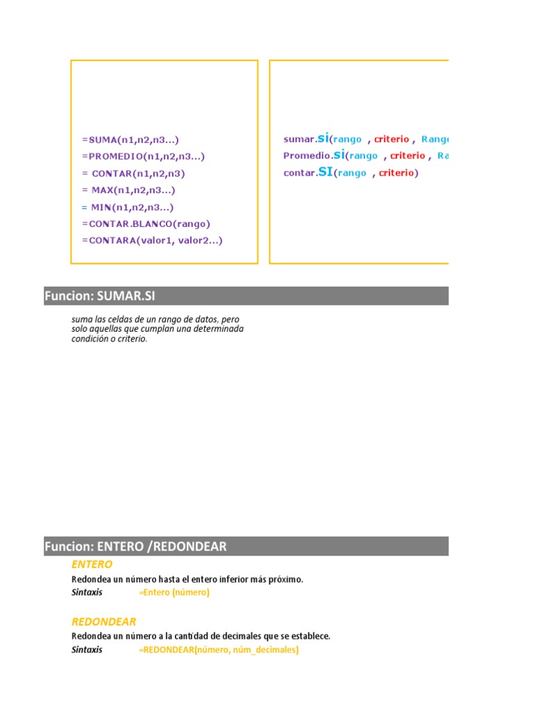 Funciones Básicas - Matemáticas y Estadísticas | PDF | Coca Cola | Alimentos