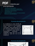 Los Tipos de Defectos Estructurales Presentes en Los Materiales | PDF ...