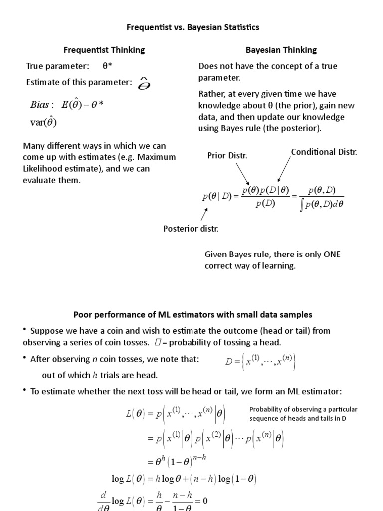 Frequentist vs. Bayesian Statistics Frequentist Thinking Bayesian ...